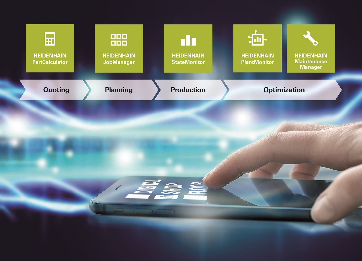 Heidenhain TNC7 offers improved features for shop-floor oriented ...